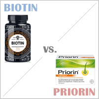 Biotin oder Priorin? (Nahrungsergänzungsmittel) - was ist besser?