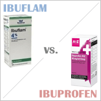 Ibuflam oder Ibuprofen? (Fiebersäfte) - was ist besser?